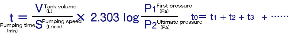 Calculation of Pumping time [ULVAC KIKO Vacuum Tips] | Support｜ULVAC ...