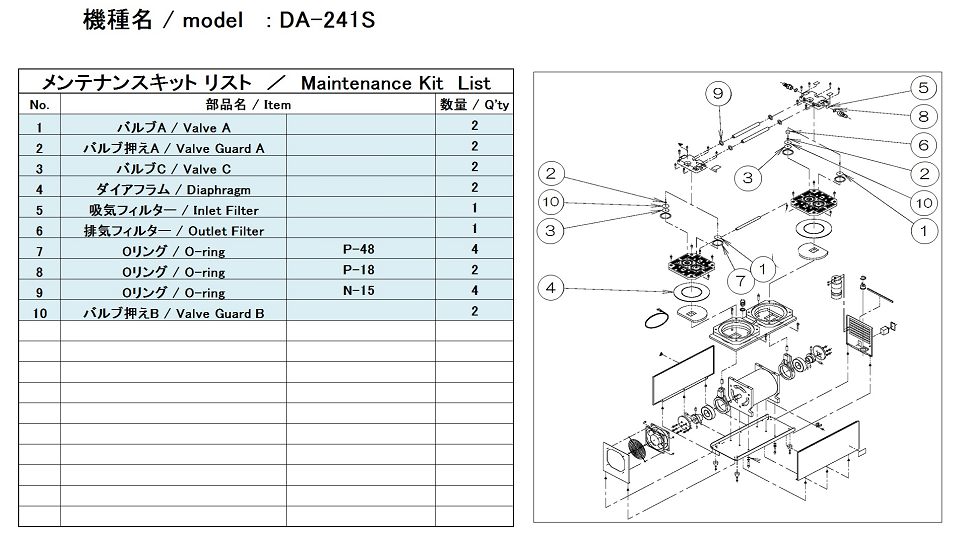 Maintenace Kit for DA-241S|ULVAC KIKO Inc.